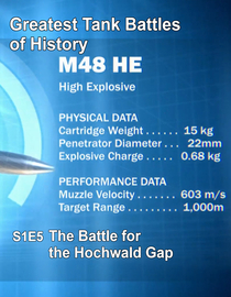 Watch S01 E05 - The Battle for the Hochwald Gap - Greatest Tank Battles ...